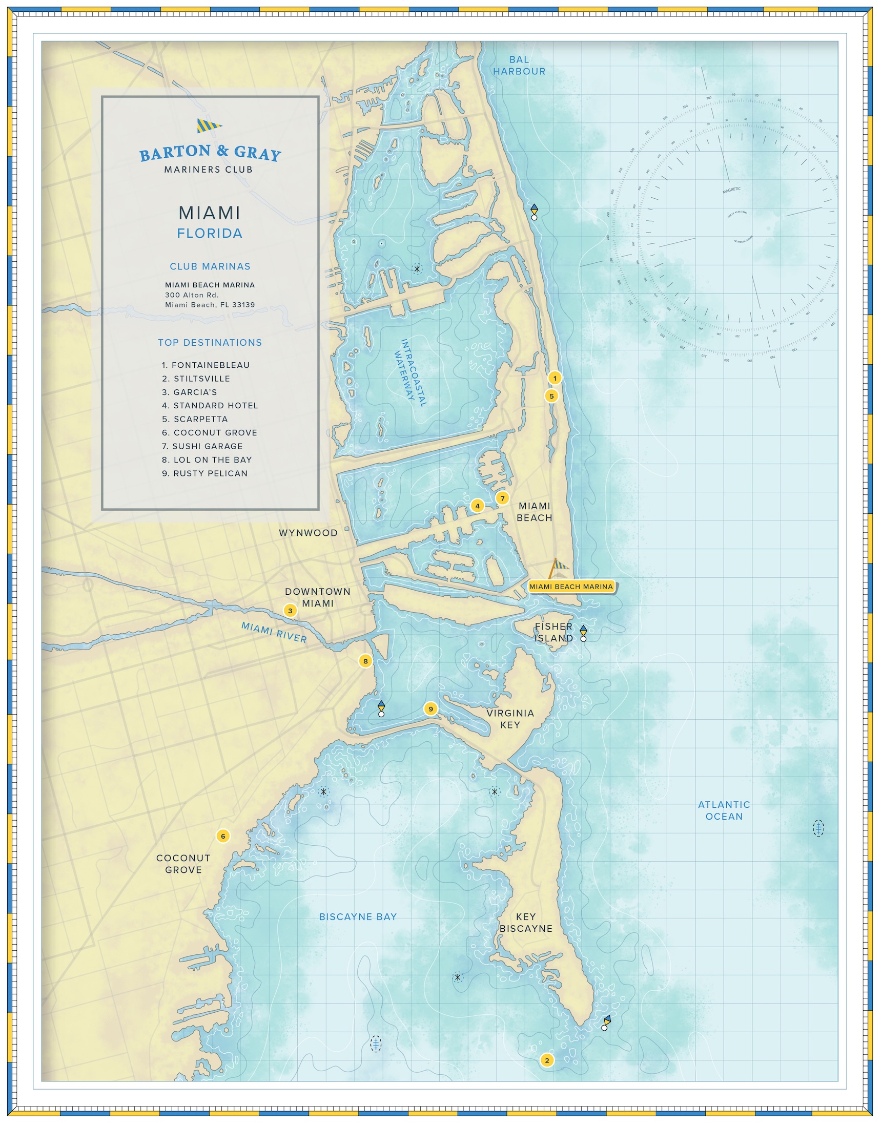 Miami Beach Attractions Map